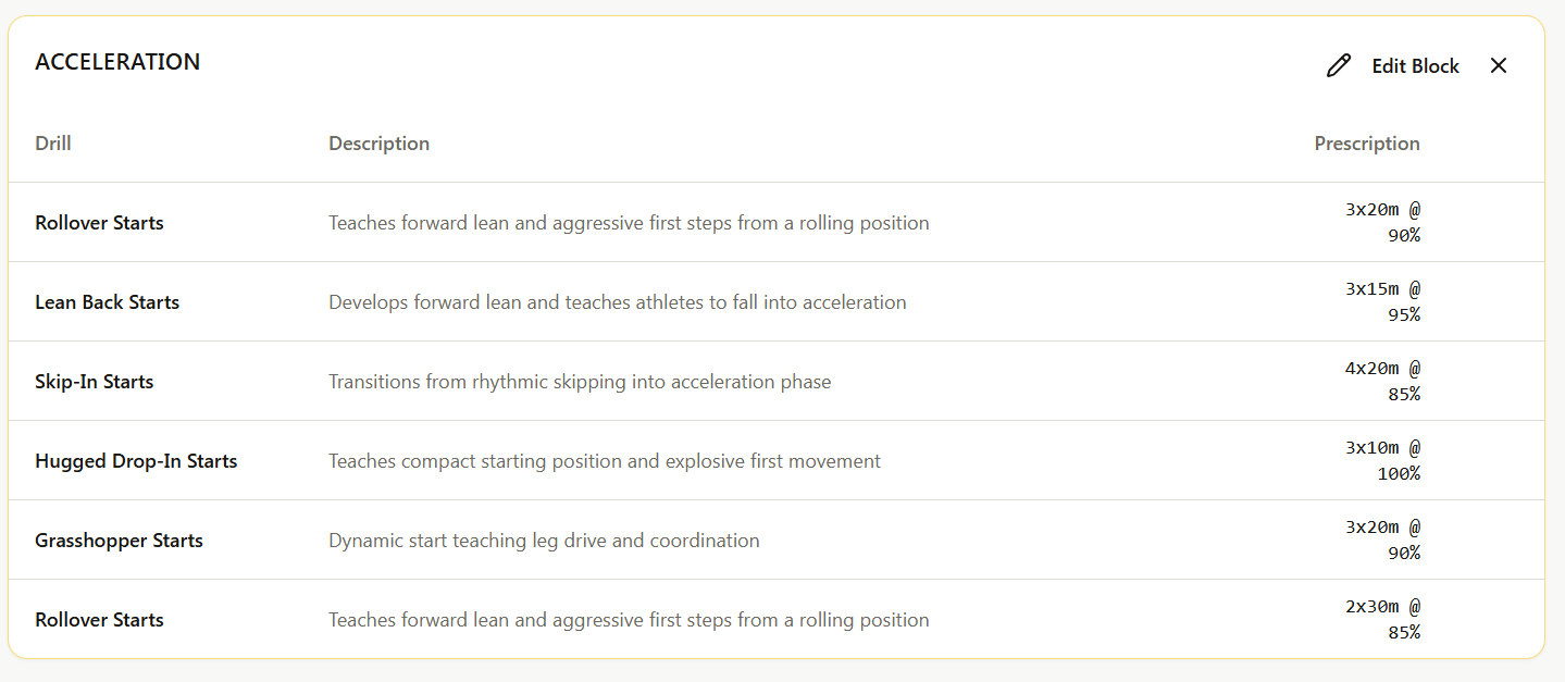 Training Program – The Complete Coaching System | Jumpers U