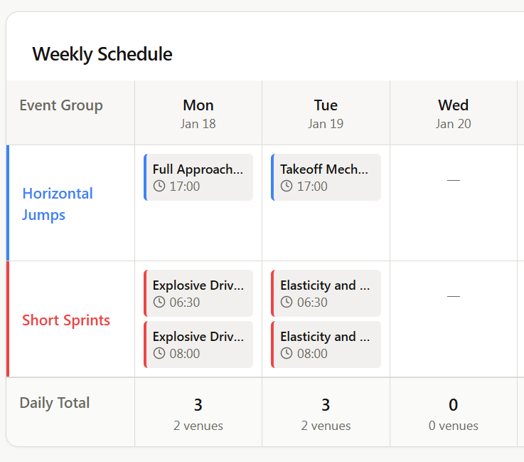 Training Program – The Complete Coaching System | Jumpers U